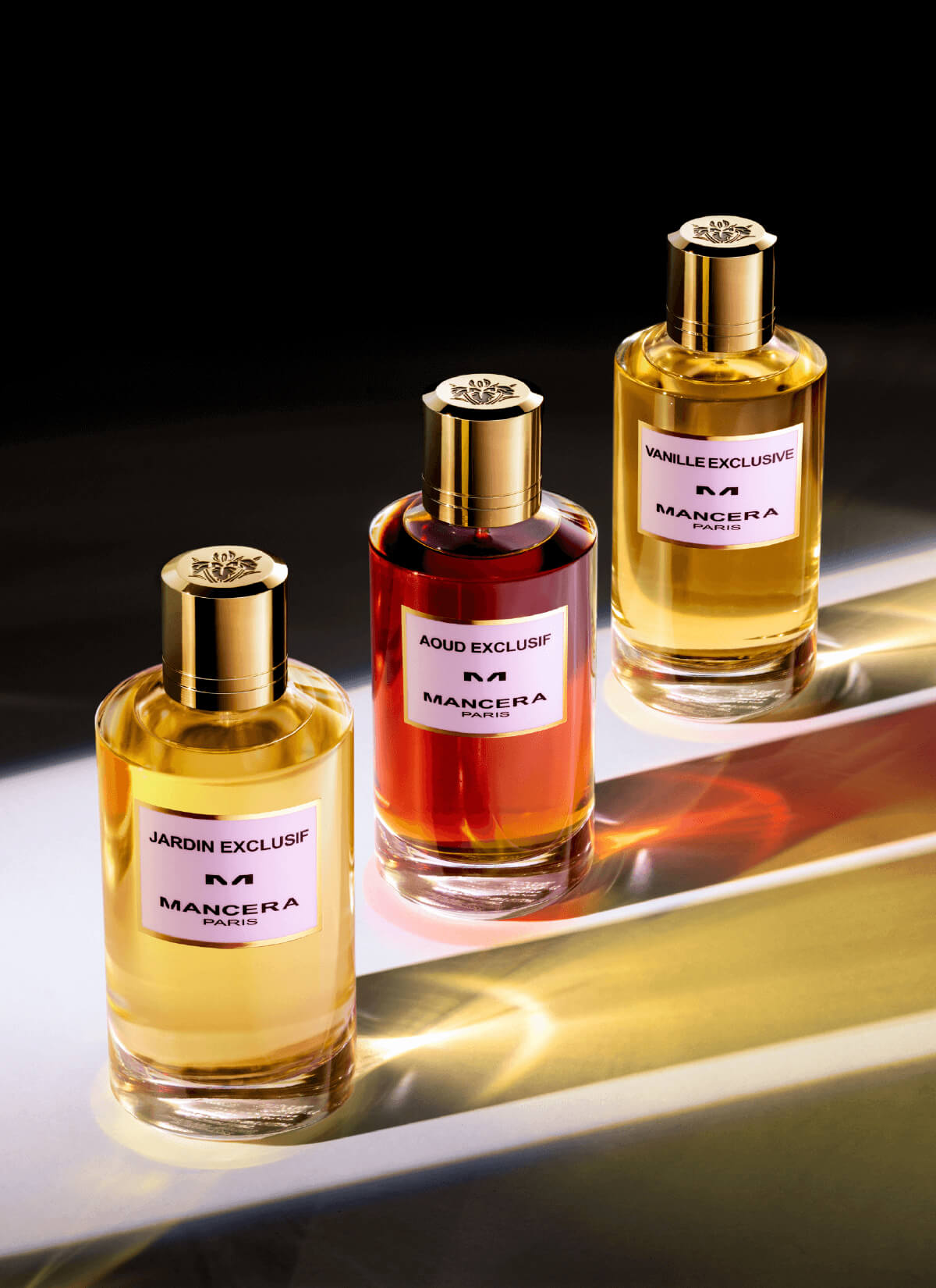 Perfumes Originales Mancera – Neeche Haute Parfumerie